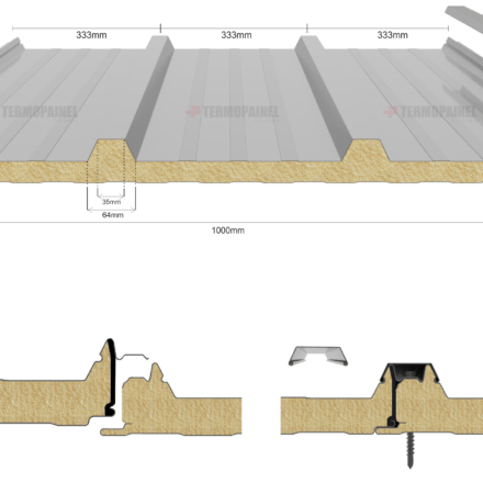 AGROTAP – 4 OLAS – Termopainel