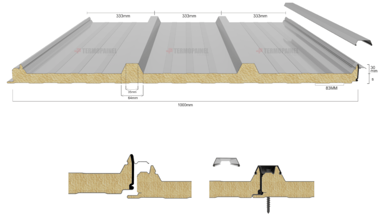 AGROTAP – 4 OLAS – Termopainel